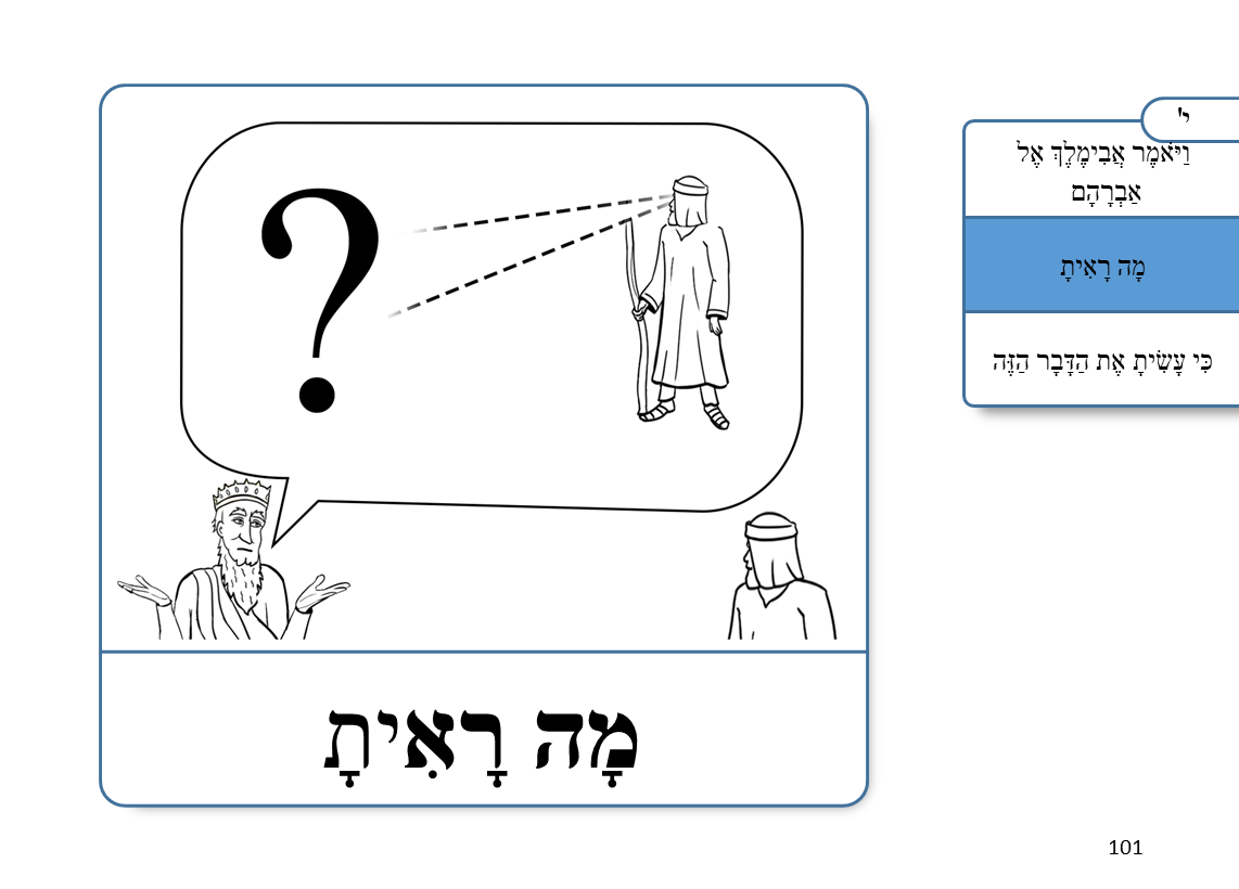 Perek-20 – Picture Chumash