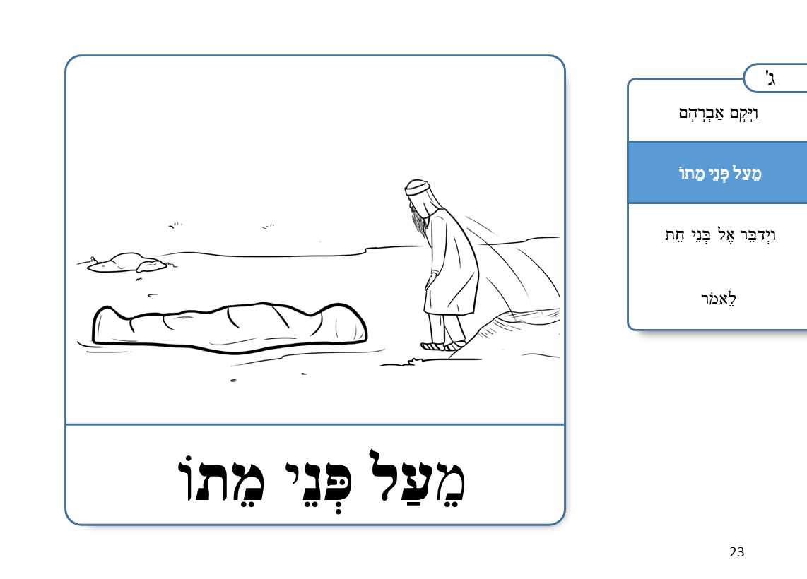 Perek-23 – Picture Chumash